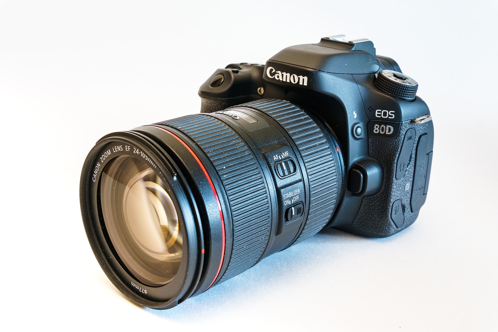 Best DSLR Camera Deals for 2021 – Dua LLC Web